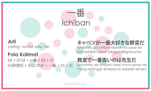 いちばん (ichiban) - Tata Bahasa Bahasa Jepang N5 | Wannihongo