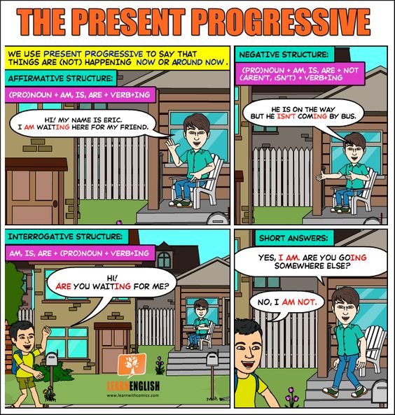 PLAY EVER ENGLISH: Comics About the time verbs
