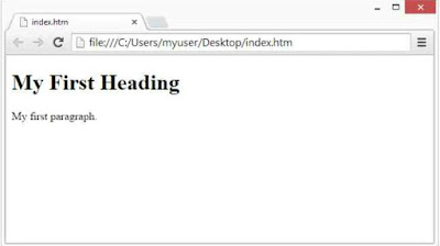 HTML Editor Tutorial - 3schools