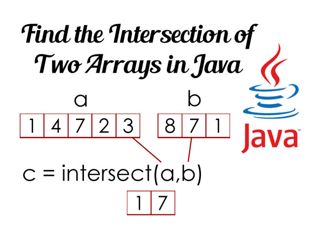 Find the Intersection of Two Arrays in Java - Codemio - A Software ... Find the Intersection of Two Arrays in Java - Codemio - A Software ...