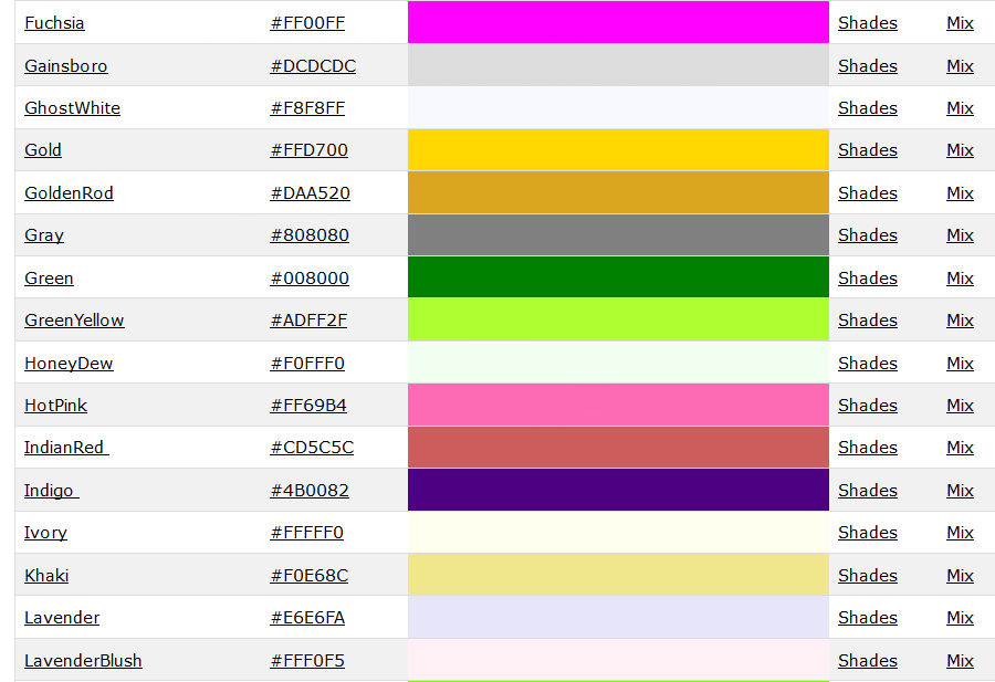 code warna di html | Fatmalia N
