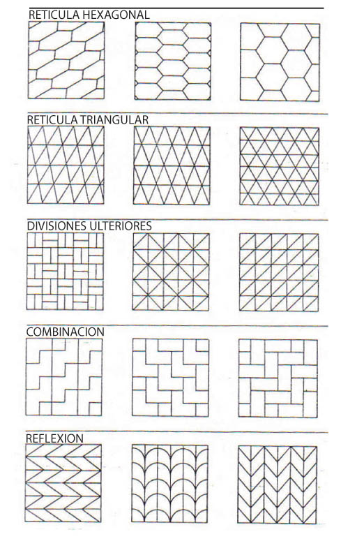 3er Semestre "Introducción al Diseño": Estructura