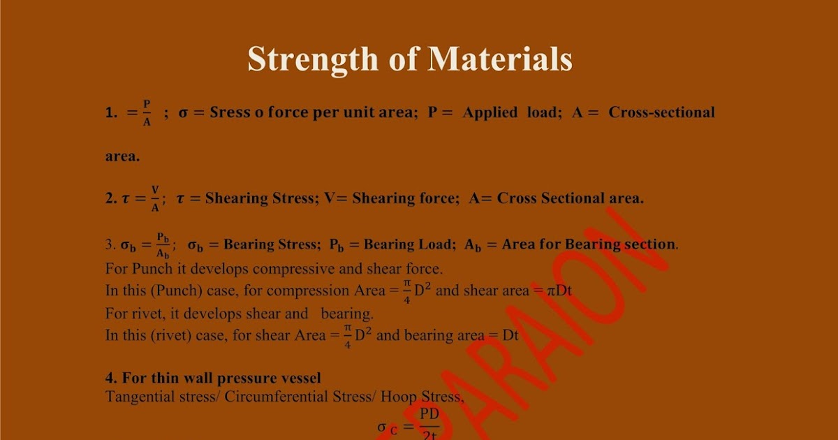 Mechanical Engineering: Formulas of Strength of Materials