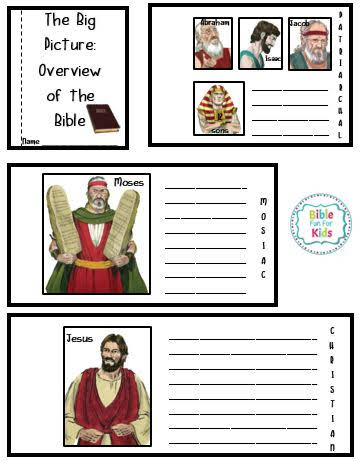 Old Testament Overview | Bible Fun For Kids