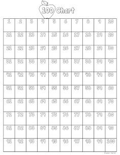 Math Freebies | Teacher's Take-Out