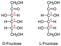 Carbohydrates Classification , Structure , Sources With Example