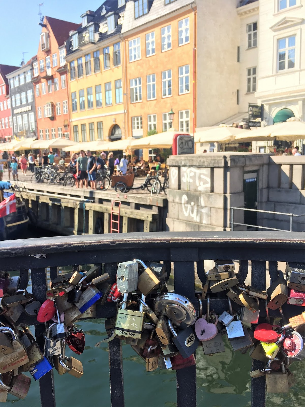 Souvenir Chronicles: DENMARK: PASSING THROUGH COPENHAGEN