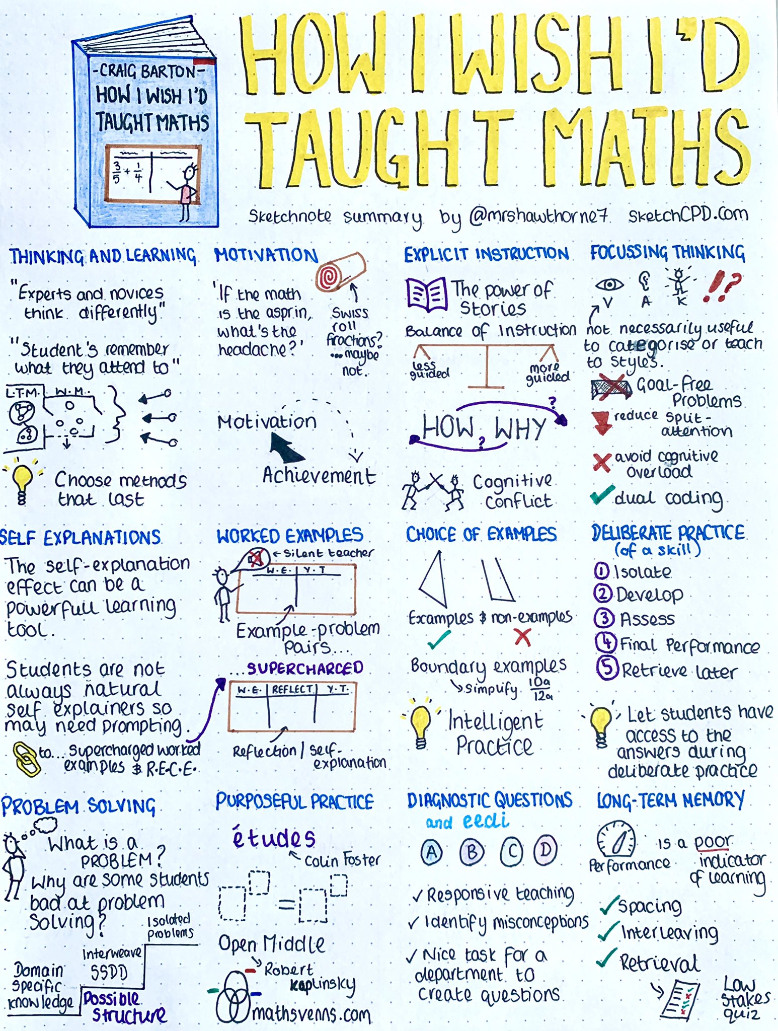 Resourceaholic: 5 Maths Gems #133