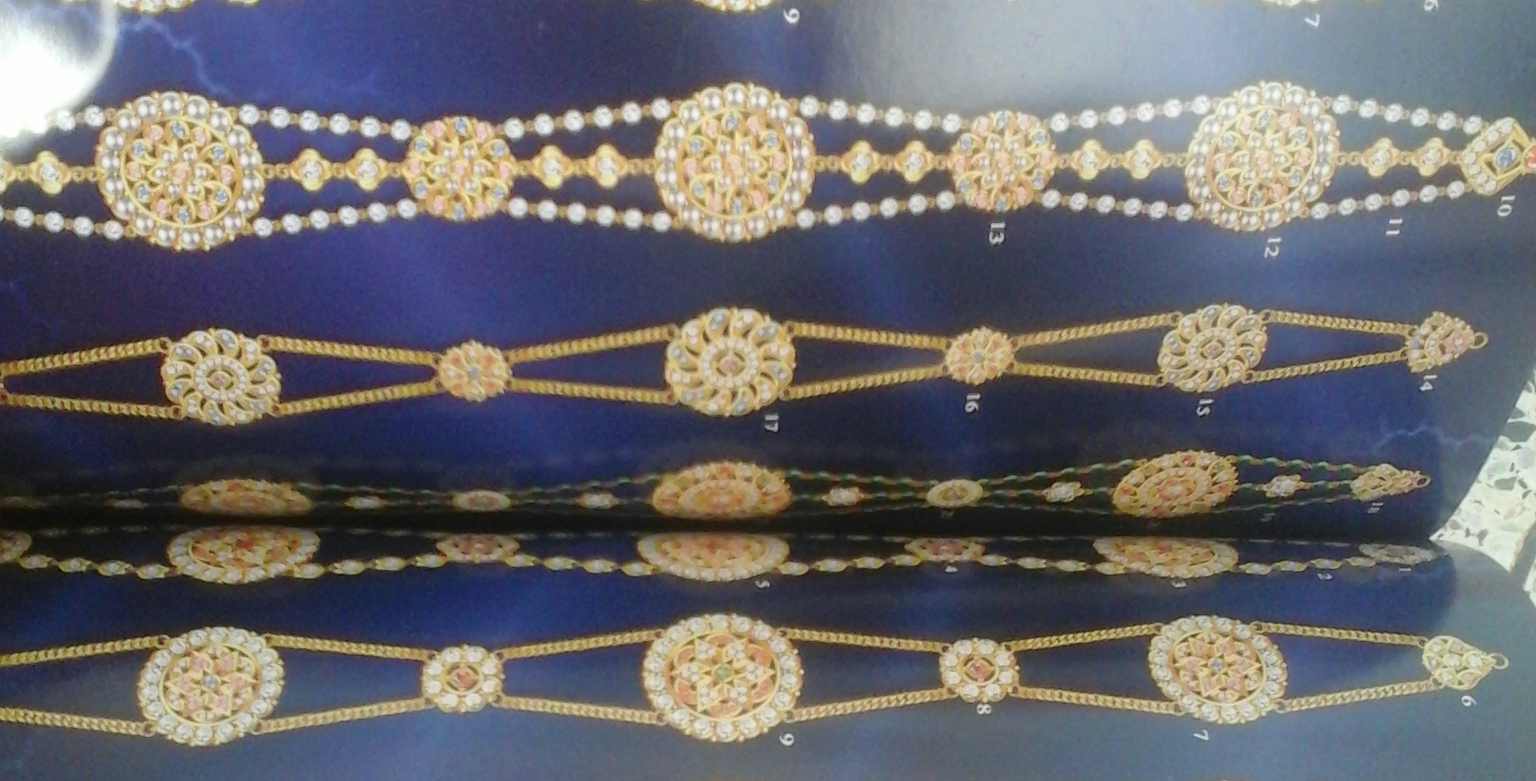 Rajasthani Shish-phool design | Culture of Rajasthan