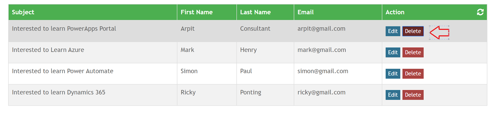 Arpit's Dynamics 365 Blog: PowerApps Portal - Perform CRUD Operation ...