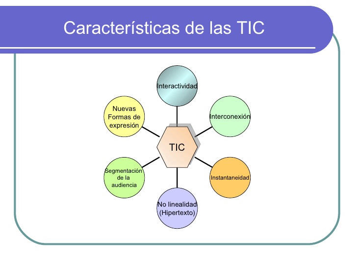 Características de las TIC´s