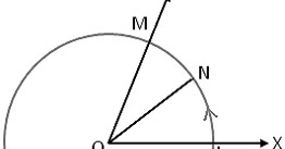 S sama dengan R Theta - AYO-SEKOLAHMATEMATIKA