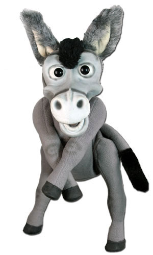 Professional Puppets, Ventriloquism tips, Kids entertainment tips ...
