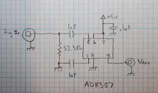 The "Speaky" HF SSB transceiver and other homebrew projects: New AD8307 ...