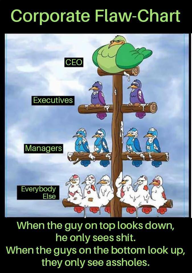 One man's Funnies: February 2019