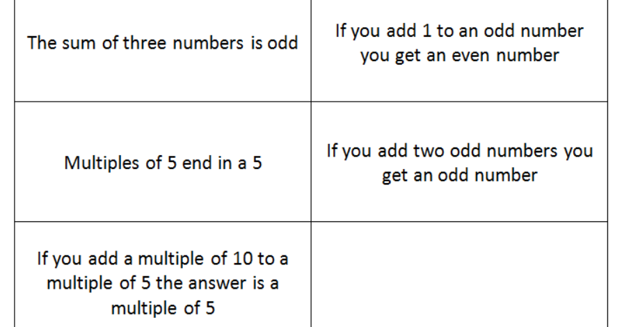 Year 6: Word problem Wednesday