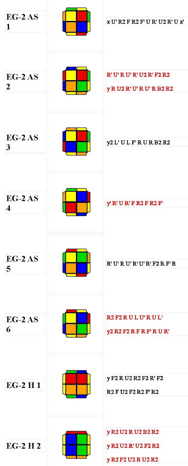 2X2X2 EG-2