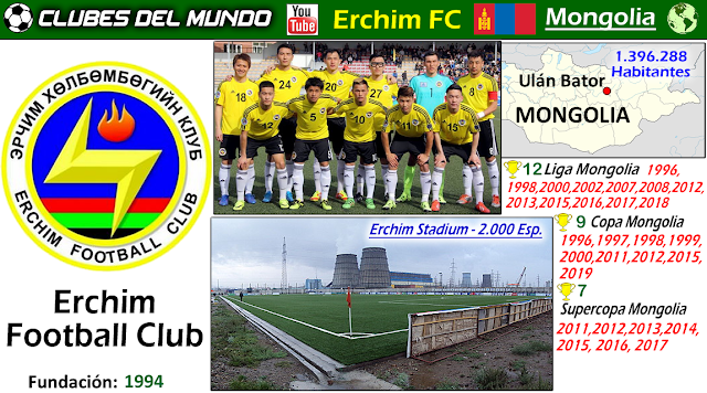ANOTANDO FÚTBOL *: FÚTBOL EN MONGOLIA // MONGOLIA FOOTBALL