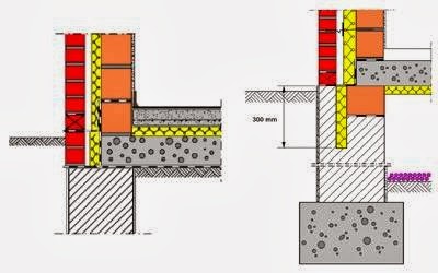 Mur porteur en brique: Détails d’exécution