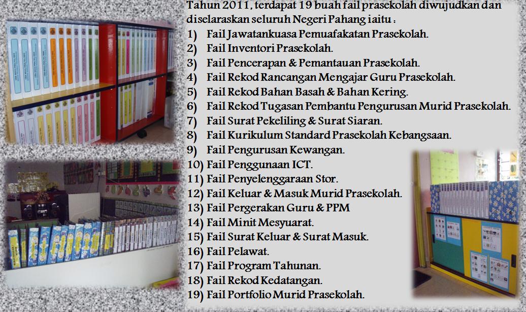 Prasekolah SK.LKTP Sungai Koyan: SISTEM FAIL PRASEKOLAH