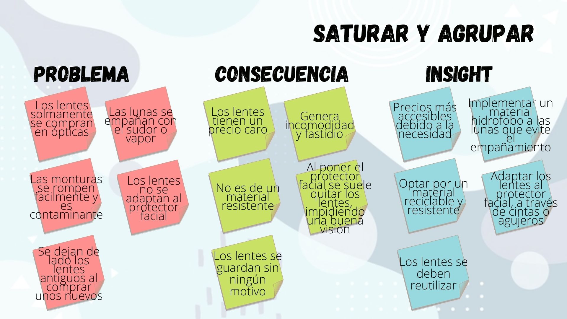 FASE II: DEFINIR - Design thinking