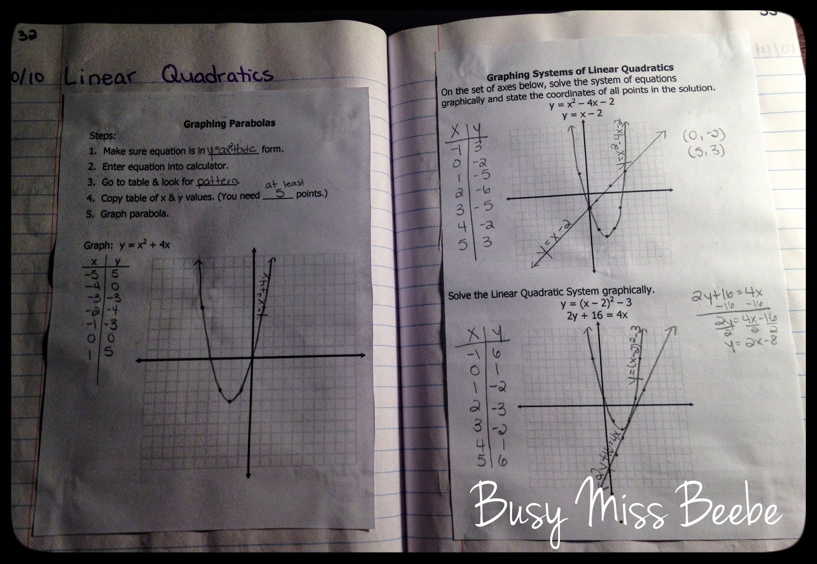 Busy Miss Beebe: 2014-2015 Geometry INB Unit 2 (Coordinate Geometry)