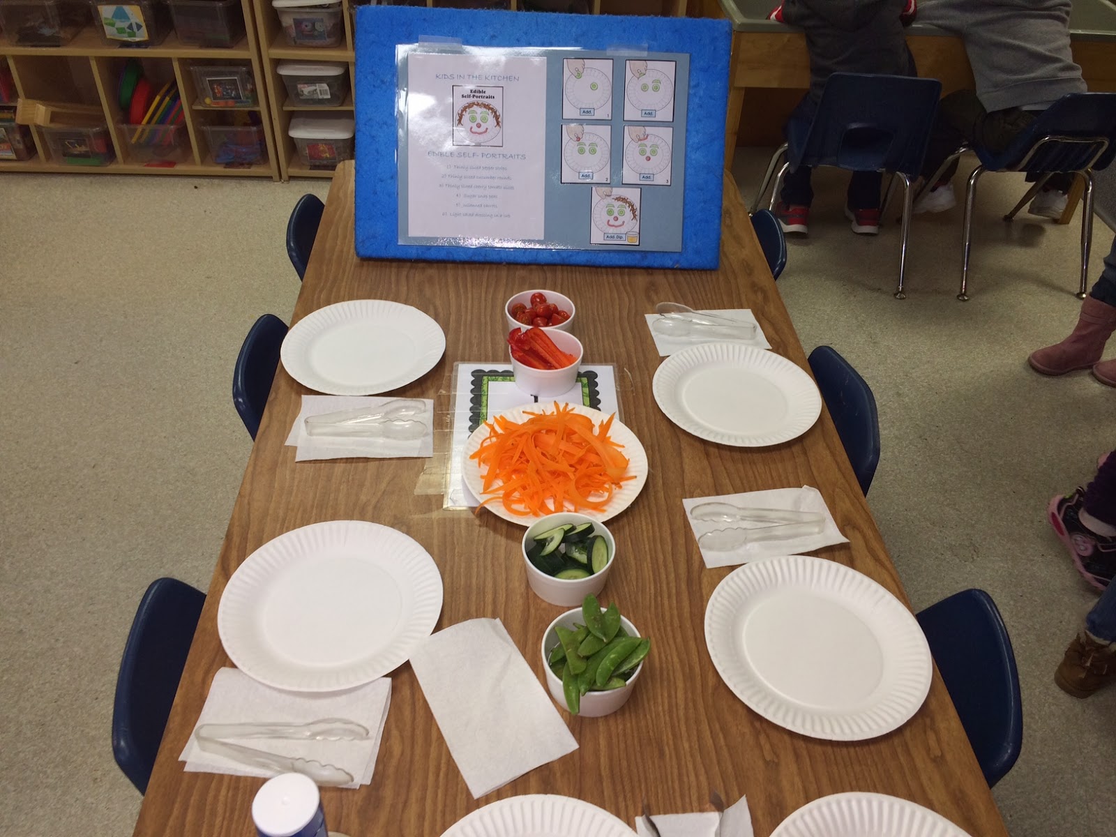 Pre-K Possibilities: All About Me Nutrition Project!