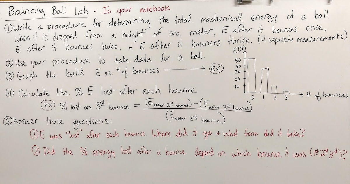 Volkening's Physics Classes: Lab: Energy of a Bouncing Ball