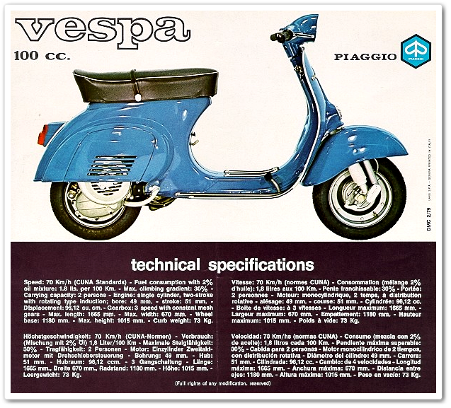 VESPA: PERBEDAAN SPESIFIKASI PTS 90 dan PTS 100