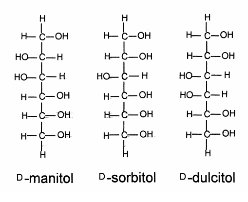 BIOLOGIA PARA A VIDA : abril 2021
