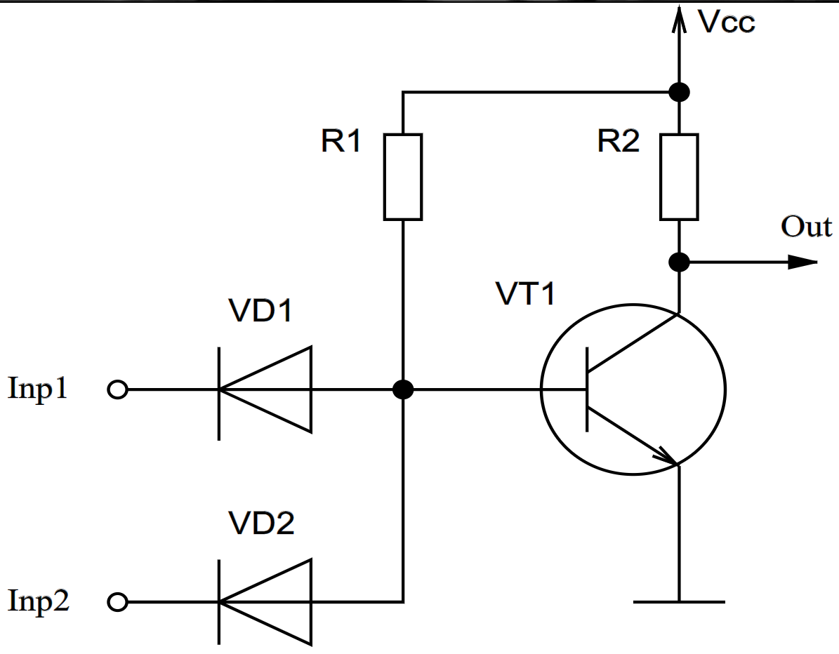 Evolution of Digital Logic Families
