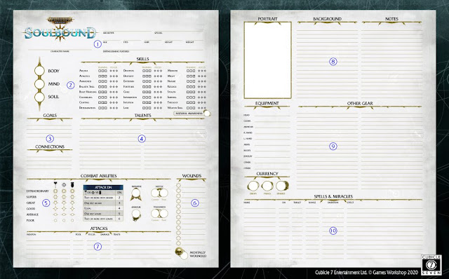 El Descanso del Escriba: Revelada y explicada la Hoja de PJ de Soulbound
