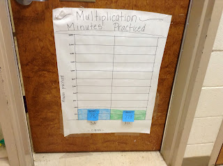 Create to Educate: Competition in the Classroom