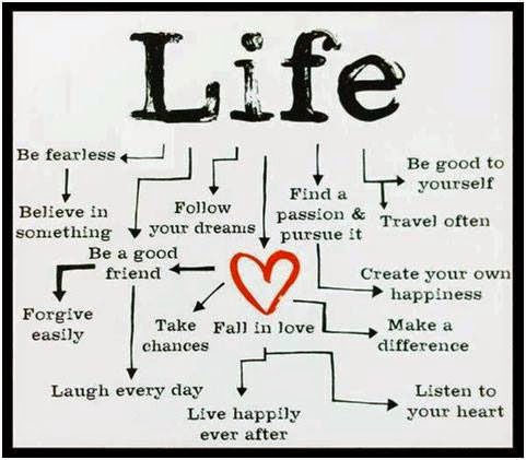 LIFE, BE FEARLESS, BELIEVE, IN SOMETHING, FOLLOW YOUR DREAMS, FIND A ...
