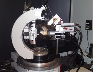ANEKA KIMIA: Instrumen X-Ray Difraction (XRD)