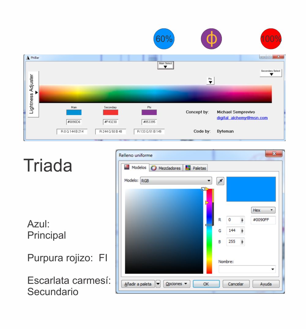 Diseno Gràfico EHF: EL COLOR