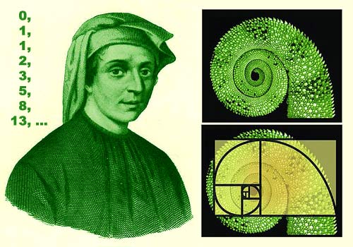 Música e Matemática: Sequência de Fibonacci