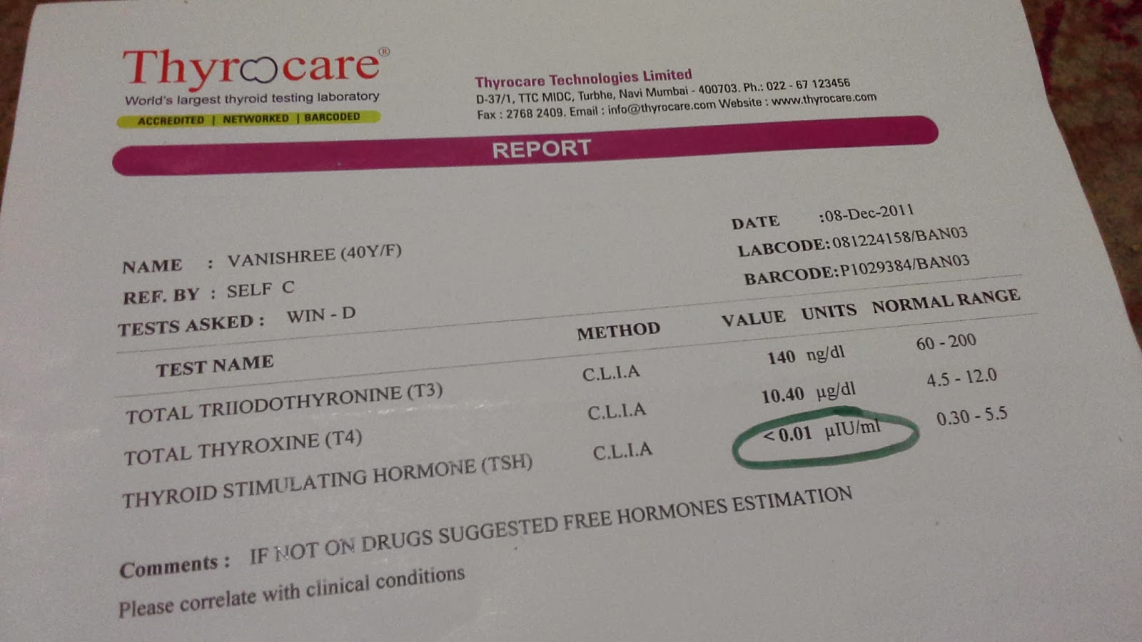 HOW I GOT RID OF HYPERTHYROIDISM: How I got rid of Hyperthyroidism
