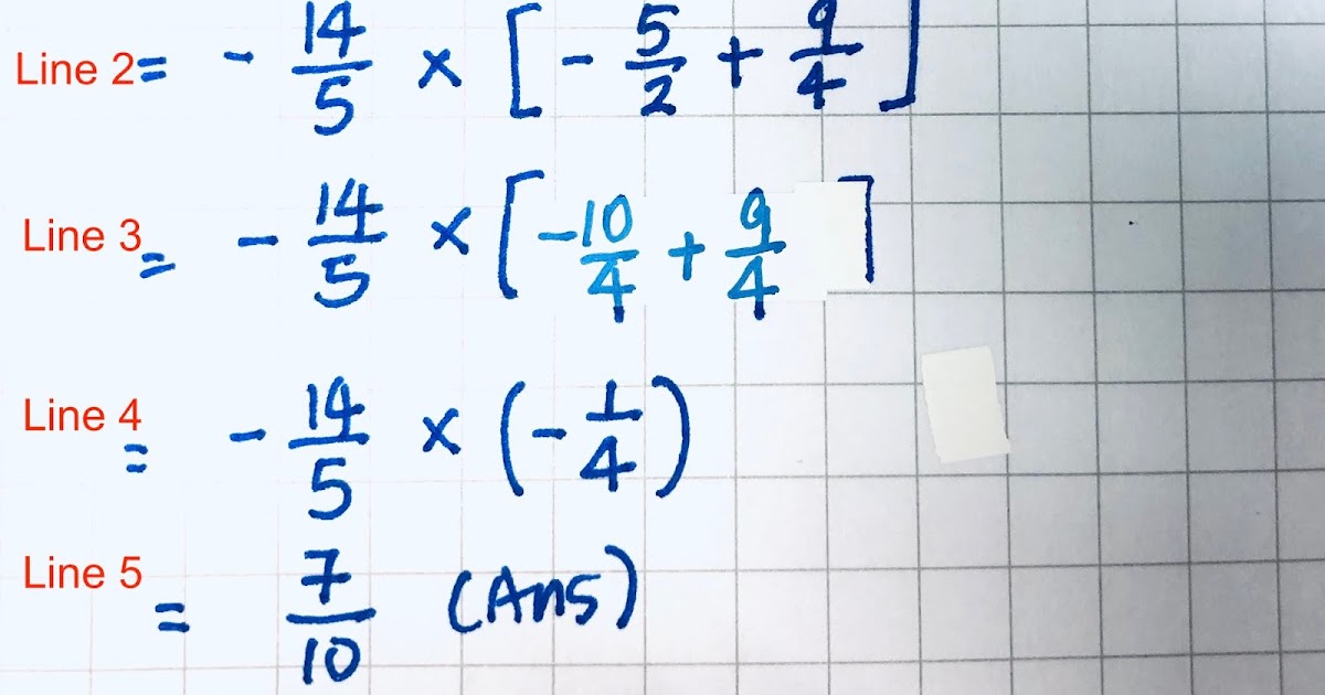 2021 S1-06 Mathematics: [Bite Size] 4 Operations involving RATIONAL NUMBERS