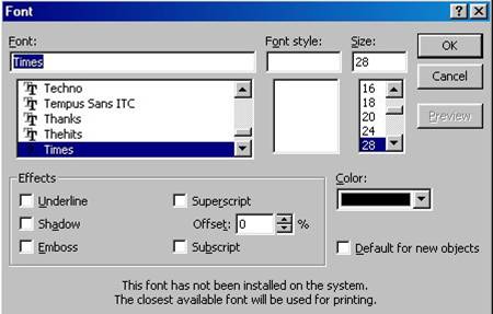 The 5 main types of User Interface (UI)