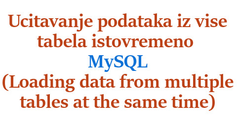Skola Tutorijala - School of Tutorials: Ucitavanje podataka iz vise ...