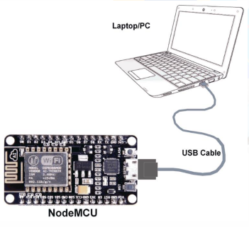 Memulai Pemrograman ESP32 menggunakan Arduino IDE - Arduino Indonesia ...