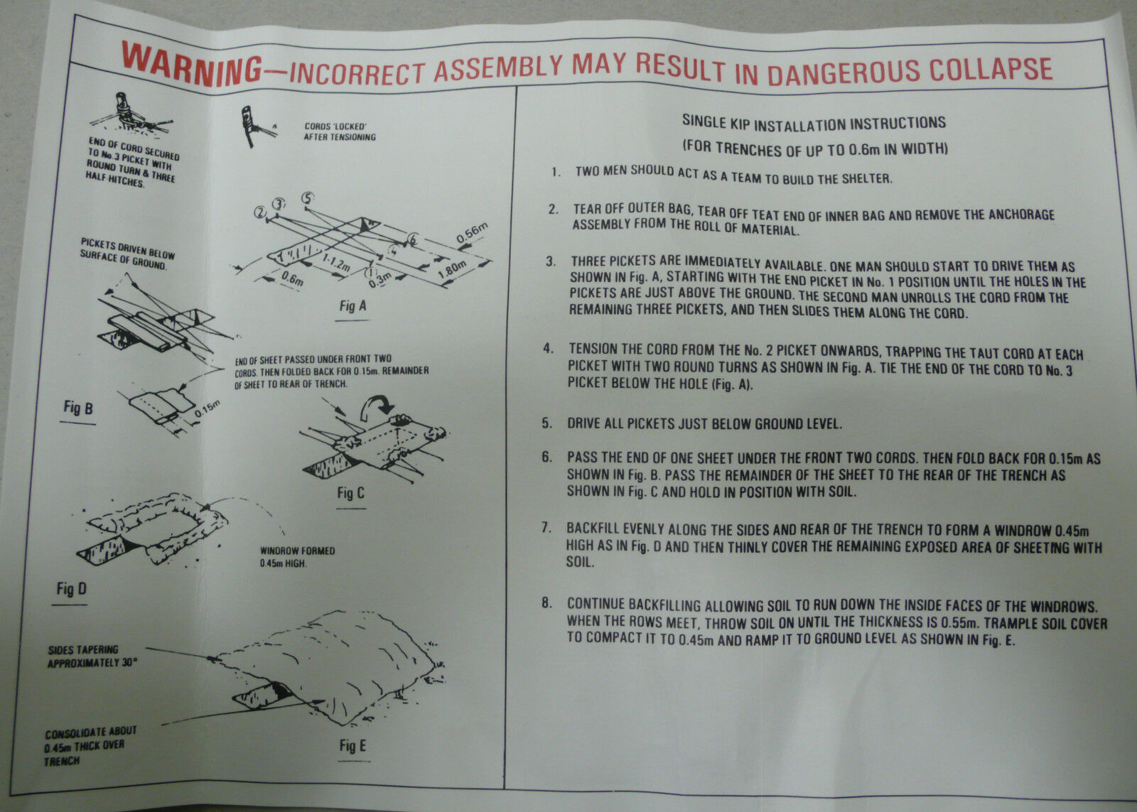 Webbingbabel: British Army Individual Protection Kit / Shelter Kit