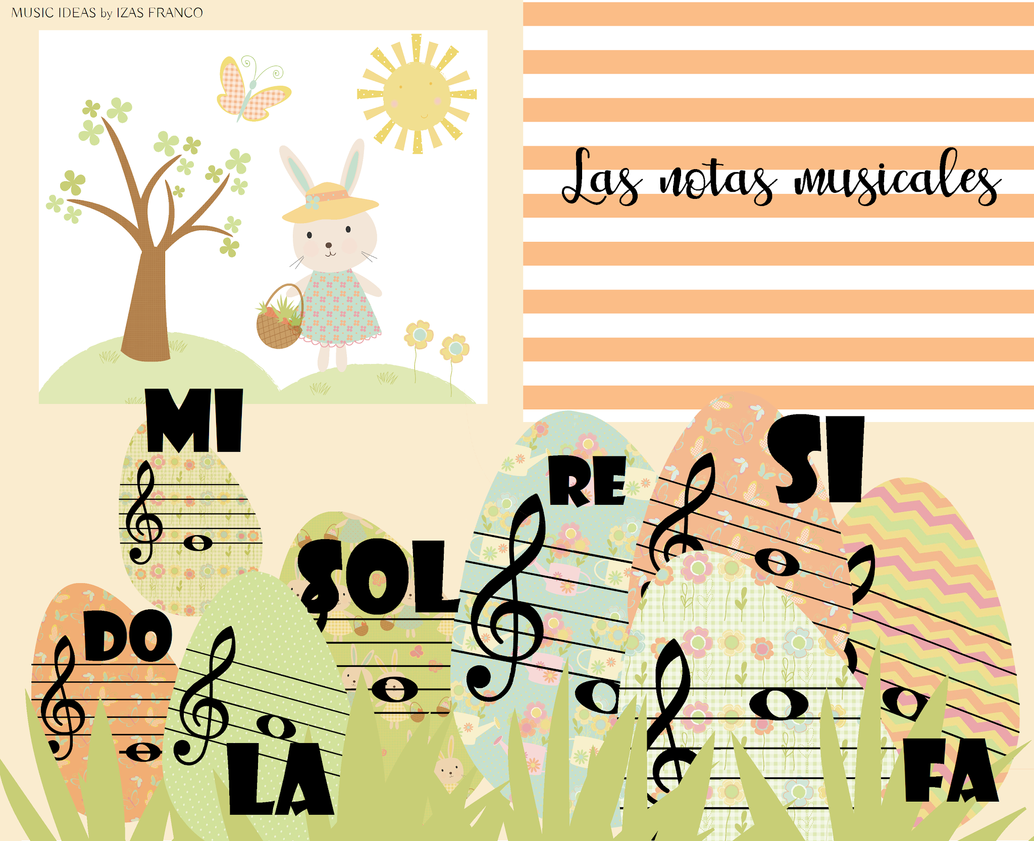 Las notas musicales [Music Ideas]