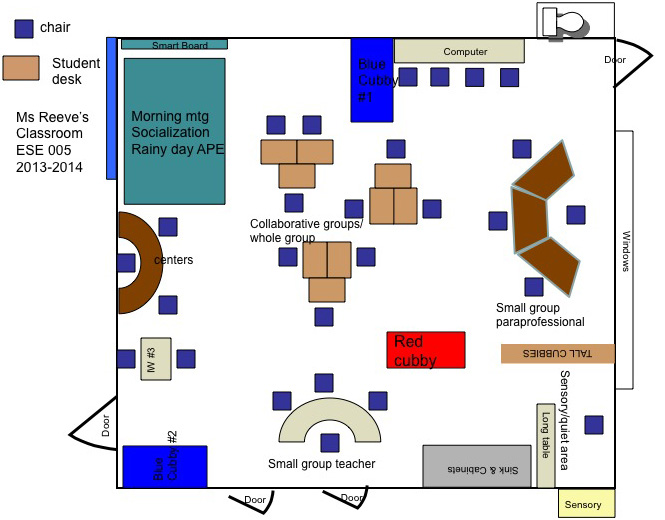 BTS BLOGHOP #2 | Superteach's Special Ed Spot