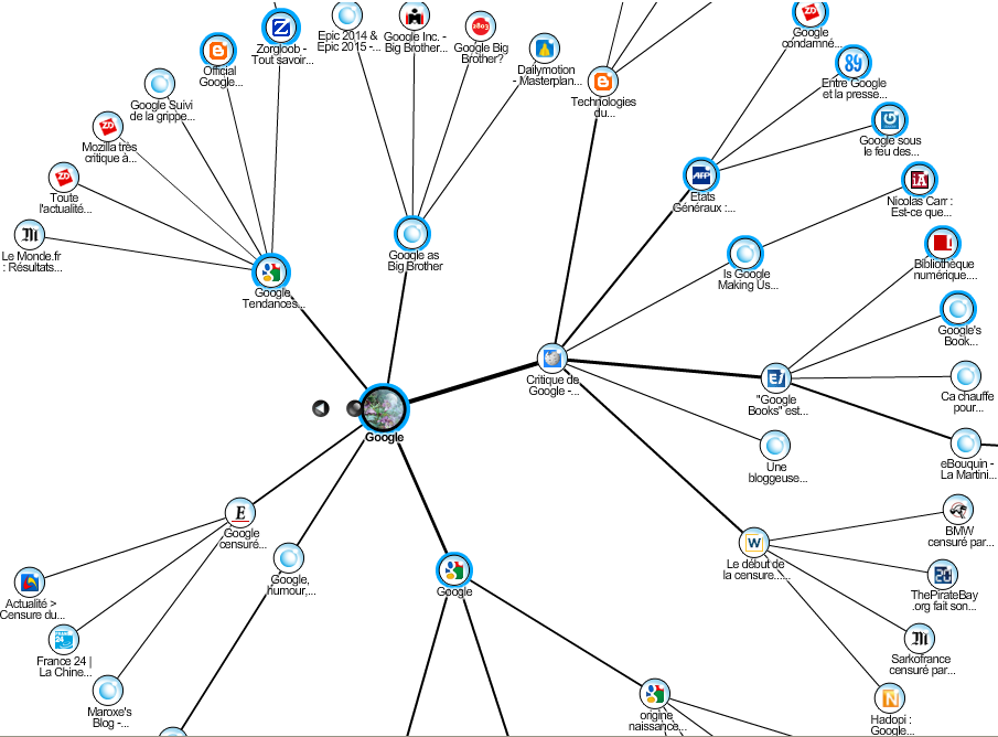 Pearltrees (Árbol de perlas)