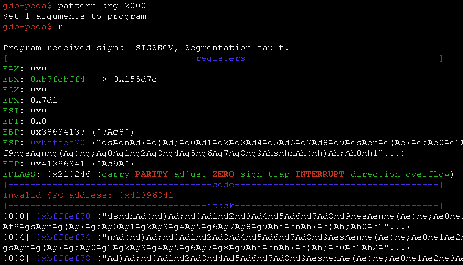 Peda Python Exploit Development Assistance For Gdb