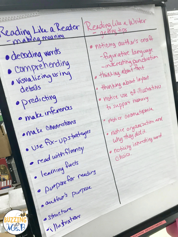 Five Tips for Helping Your Students Grow as Writers - Buzzing with Ms. B
