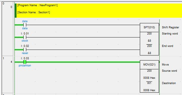 Instruksi MOV pada PLC Omron