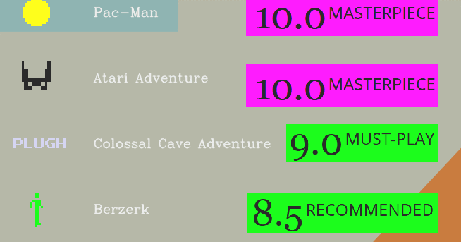 How I Rate Video Games and Why It Matters